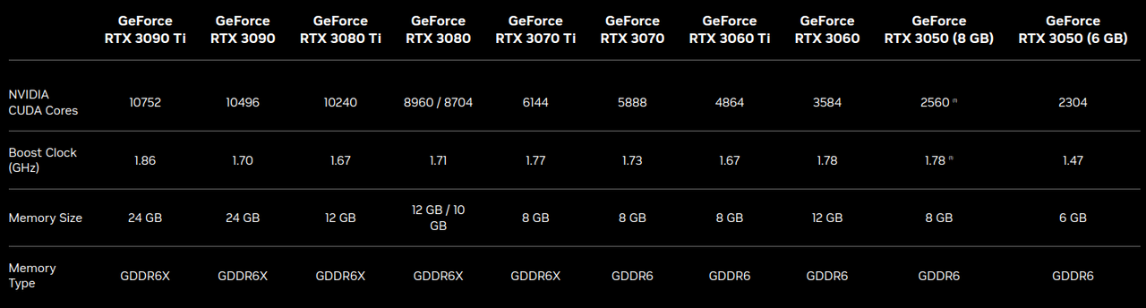 LimX 文档 | LimX 文档